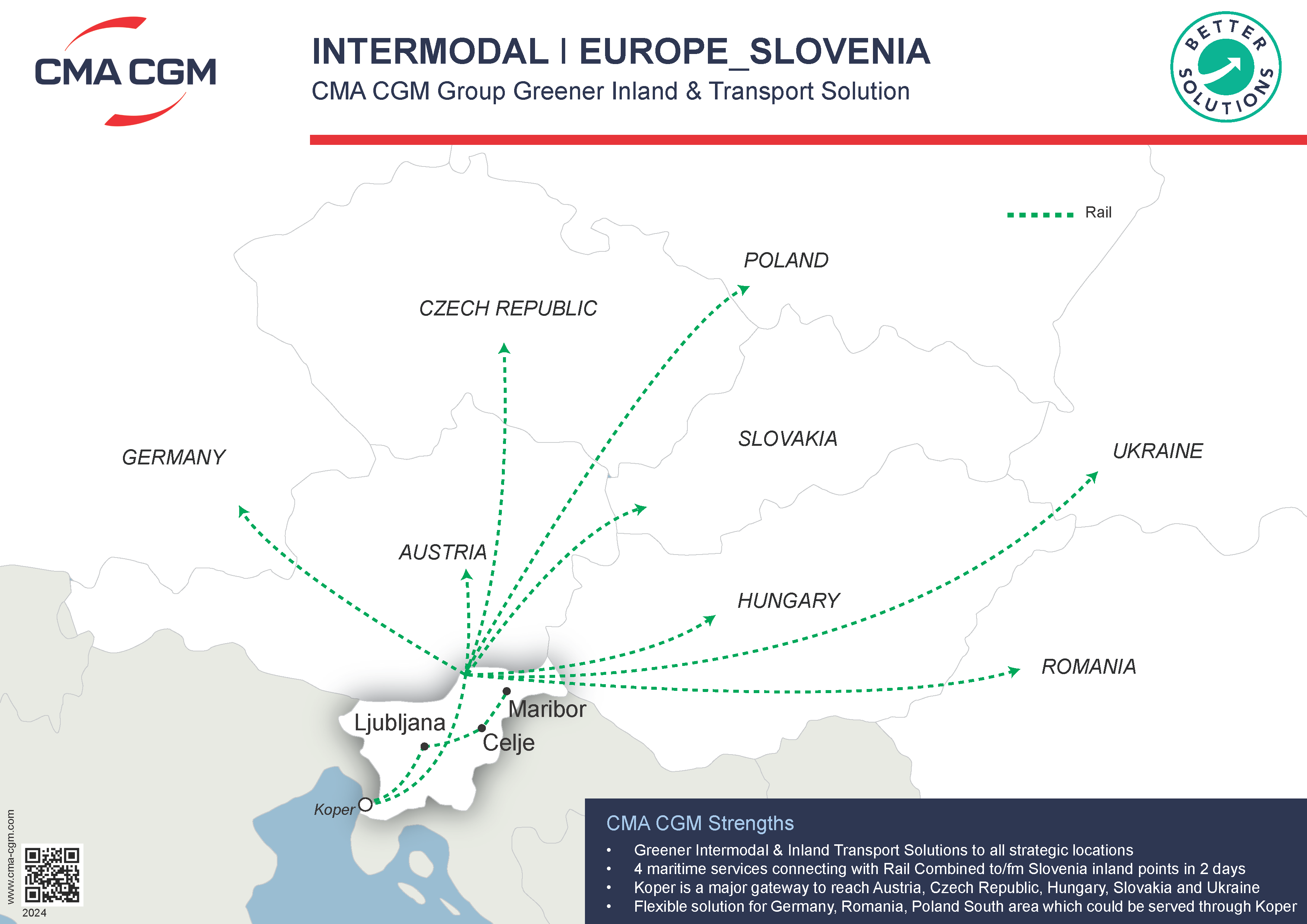 CMA CGM | Inland and intermodal services in Europe